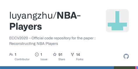 Github Luyangzhunba Players Eccv2020 Official Code Repository For The Paper