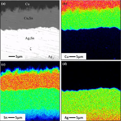 EPMA Elemental Mapping Images For Cu Sn And Ag In The Joint Bonded At