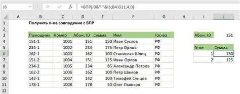 Получить первое последнее или определенное значение или совпадение по определенному критерию