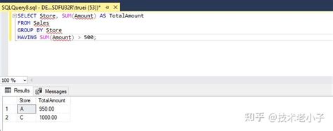 Sqlserver：聚合函数和group By子句 知乎