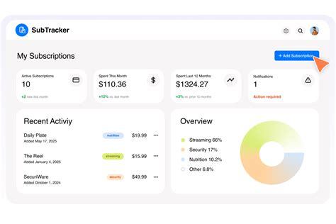 30 Best No Code Development Platforms Unveiled In 2025