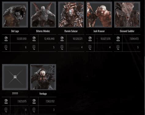 Whats The Blank On The Re Net Stats Page I Cant Figure It Out R