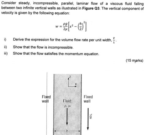 SOLVED: Fluid Mechanics Consider steady, incompressible, parallel ...