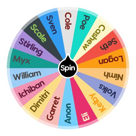 Blush Blush Characters Main Spin The Wheel Random Picker