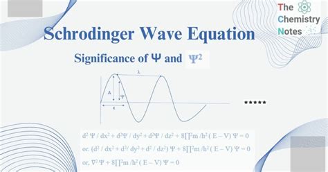 Schrodinger Wave Equation Significance Of Ψ And Ψ2