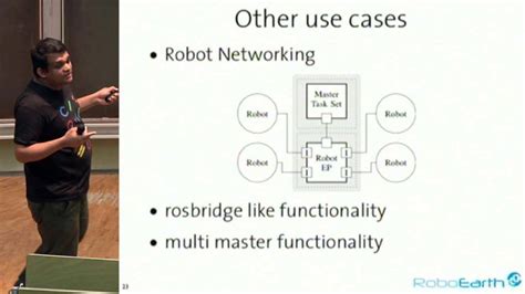 Open Source Rapyuta Robotics