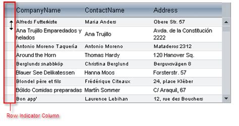 Telerik Web Forms Grid Structure Overview Telerik Ui For Asp Net Ajax