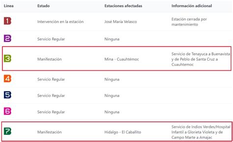 Maestros De La Cnte Amagan Con Irrumpir En La Sep Si No Hay Solución
