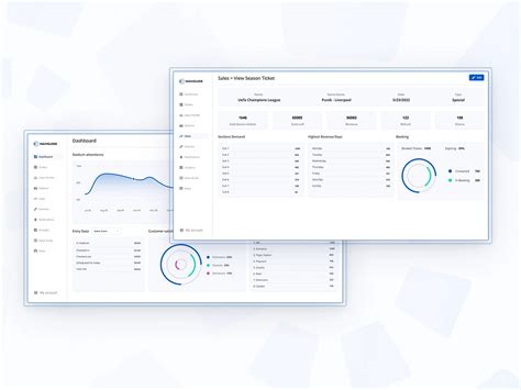 admin portal designs themes templates and downloadable graphic elements on dribbble