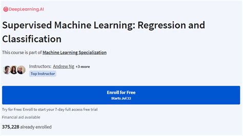 Is Coursera S Machine Learning Specialization Worth It In 2024 Review