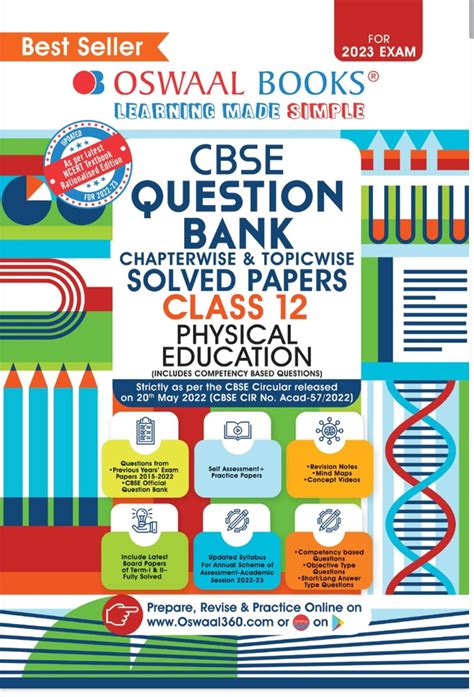 Kisi Ke Paas Oswaal Ka Physical Education Ka Question Bank H Toh Plz