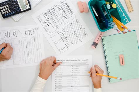 Pre Algebra Curriculum All Things Algebra