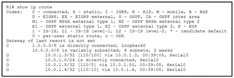 Cisco Certified Network Associate 200 301 CCNA Question414 Cisco