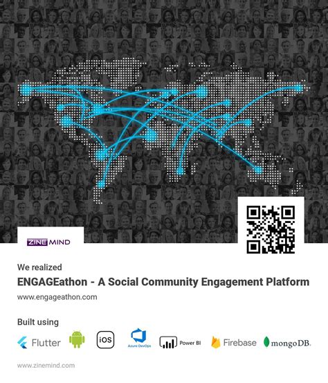 Ajith Narayan Posted On Linkedin