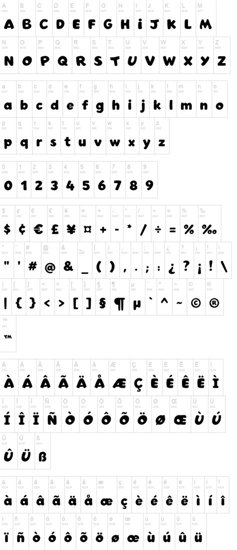 Geoffrey Font