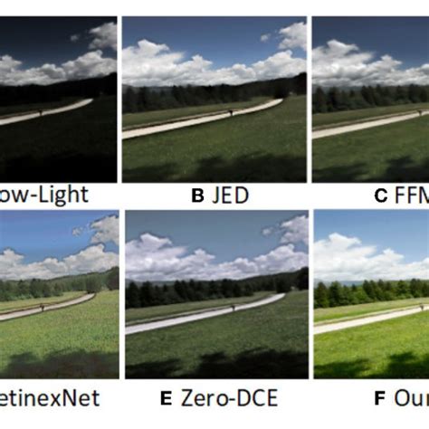 pdf low light image enhancement network based on recursive network