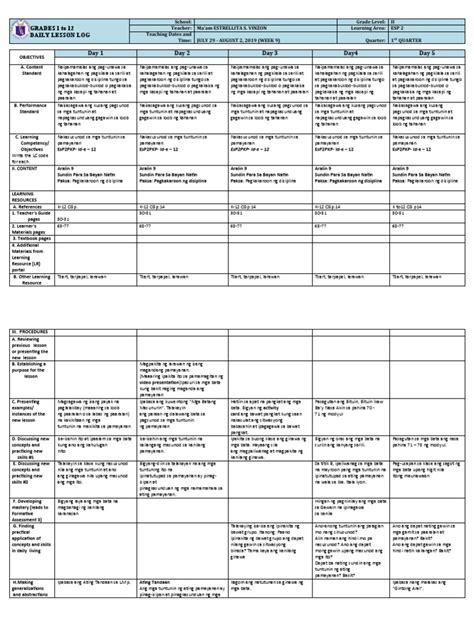 Esp Grade 2 Q1 Week 9 Dll Pdf