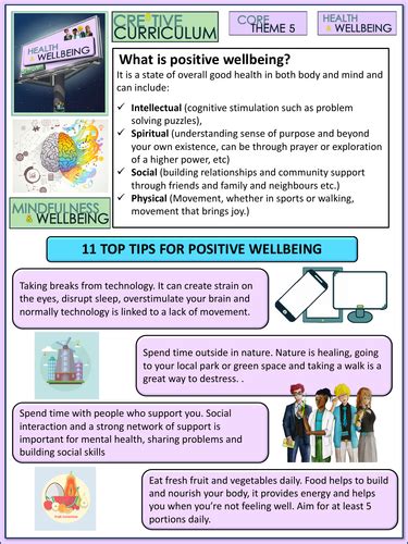 Pshe Display Material Teaching Resources