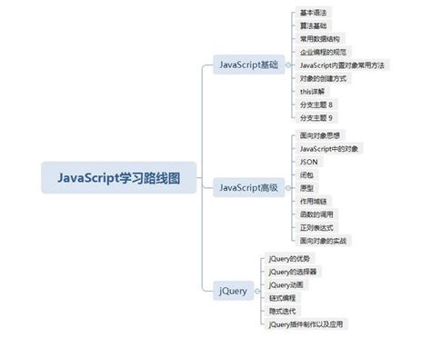 回顧2017年，哪個編程語言最火？python？java？其實還有它！ 每日頭條