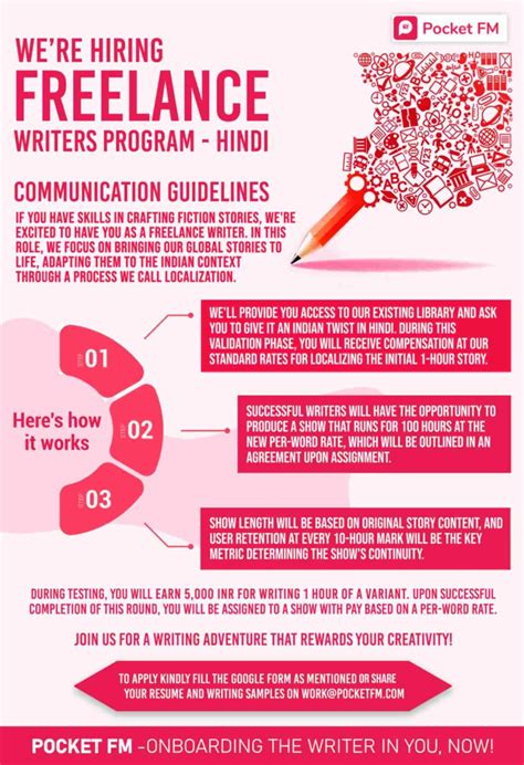 Susmita Mukherjee On Linkedin Calling On My Connections To Explore The Opportunity