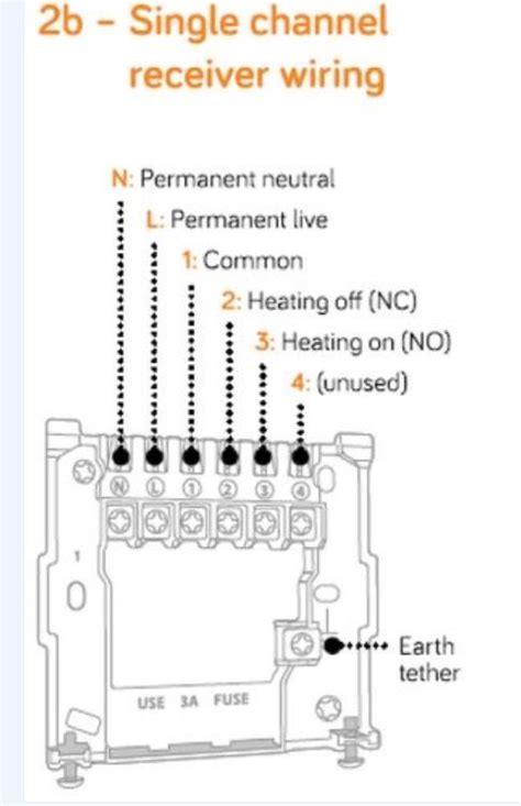 Hive Combi Installation DIYnot Forums