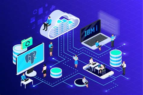 Configuring Postgresql With Zendhq On Ibm I Zend By Perforce