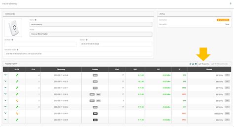 Step 6 Vizualizing Sensor Data Thingpark Enterprise All In One