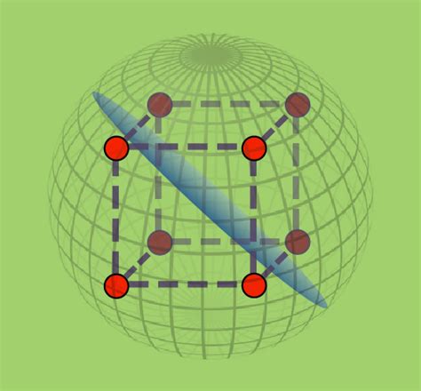 Introduction To Analysis On The Discrete Cube