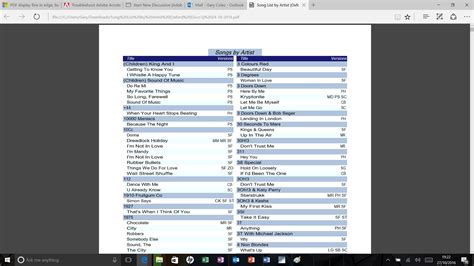 Solved Adobe Will Not Display Font Correctly But Edge Wi Adobe Product Community 8682283