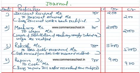 [cbse] Q 26 Solution Rectification Of Errors Ts Grewal Class 11 2022 23