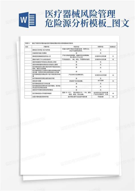 医疗器械风险管理危险源分析图文word模板下载编号ljadonre熊猫办公