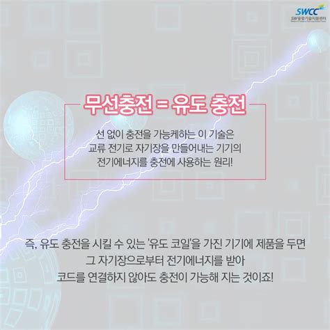 SW융합기술지원센터 on Twitter 생활 속 소프트웨어 무선충전기 점점 무선 의 시대를 살아가는 우리