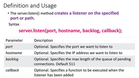 Nodebasicspptx