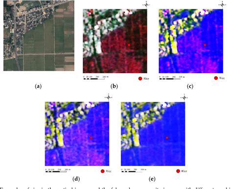 Figure 7 From Rice Mapping Using A Bilstm Attention Model From