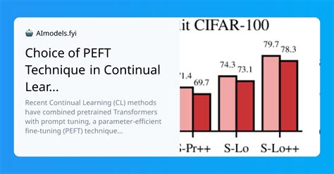 Choice Of Peft Technique In Continual Learning Prompt Tuning Is Not All You Need Ai Research