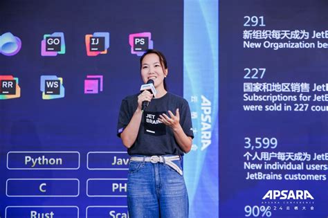 释放生产力成就创新力 JetBrains 与阿里云战略合作发布 JetBrains AI Assistant 极客公园