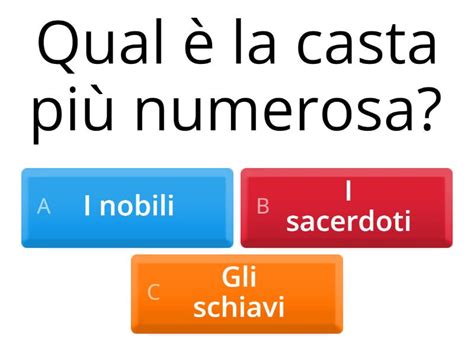 LA SOCIETA EGIZIA Quiz