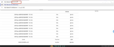 Nginx Urlrewrite伪静态nginx Url伪静态化 Csdn博客