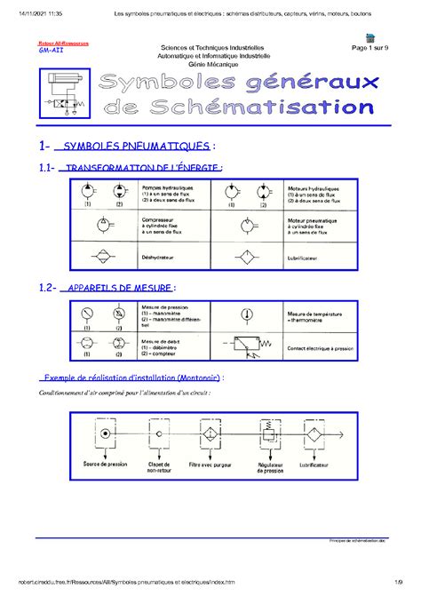 SOLUTION Les Symboles Pneumatiques Et Lectriques Sch Mas Distributeurs