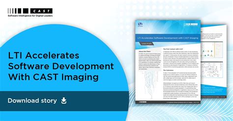 Cast On Linkedin Softwareintelligence Appmodernization