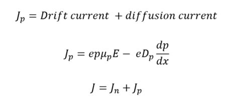 Diffusion Current Explained With Diagram And Derivation