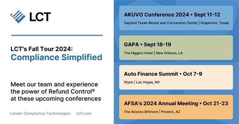 lender compliance technologies lct on linkedin lct will be here there and everywhere this