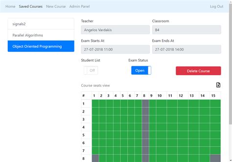 Management Of Course Examination Details Download Scientific Diagram