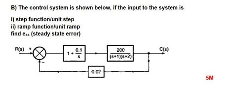 Solved B The Control System Is Shown Below If The Input To Chegg Com
