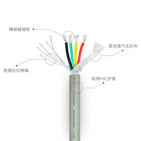 自动化专用高柔拖链电缆trvv 03耐弯曲耐磨抗撕裂镀锡铜芯信号线虎窝淘