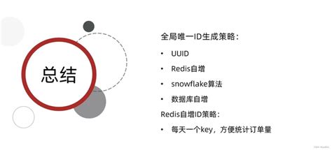 黑马redis学习——实战篇（3）work Que黑马redis Csdn博客