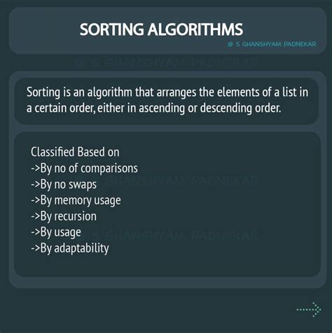 S Ghanshyam Padnekar On Linkedin Datastructures Learningexperience Learning Algorithms