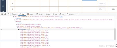 Elment Ui中设置el Table时表头空出来了一列el Table Gutter Csdn博客
