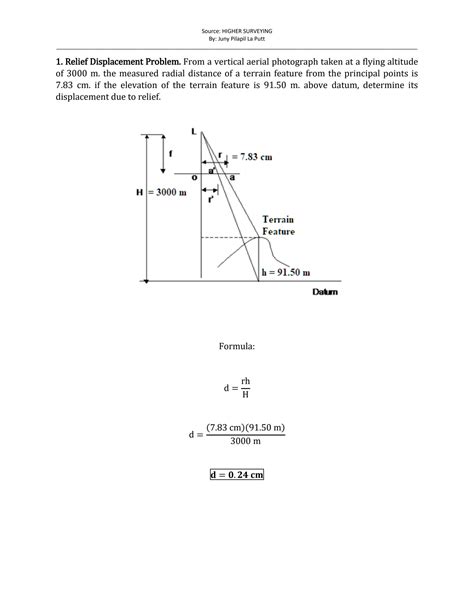 Example Of Displacement