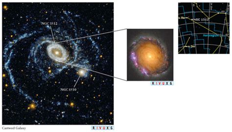 Astronomy Pt Flashcards Quizlet